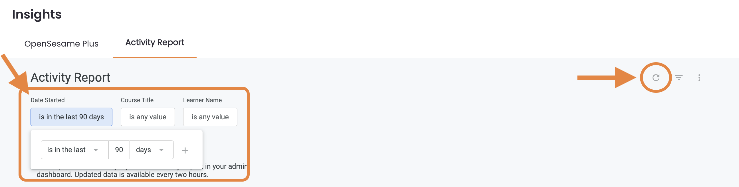How to use the OpenSesame Plus Insights Dashboard – OpenSesame Support